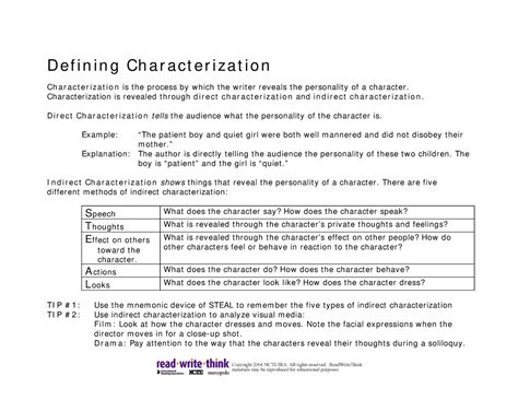 Characterization Chart D E F I N I N G Ch A R A Ct E R I Za T I O N