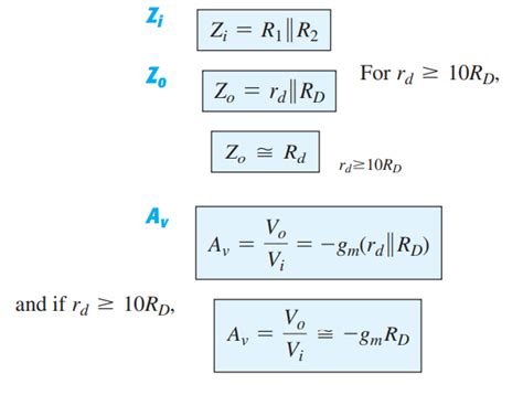 MOSFET Small Signal Analysis Quantmasters