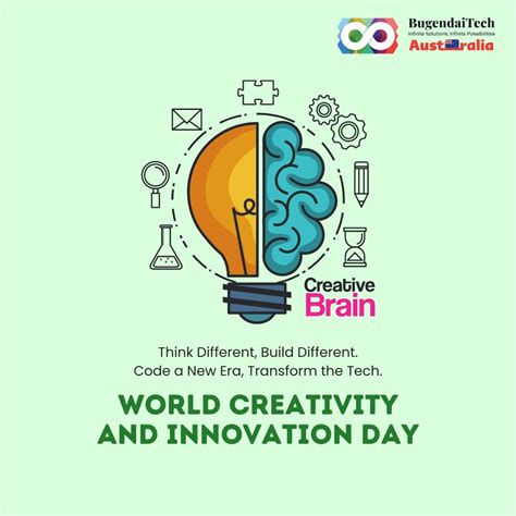 bugendaitech australia on linkedin creativityandinnovation