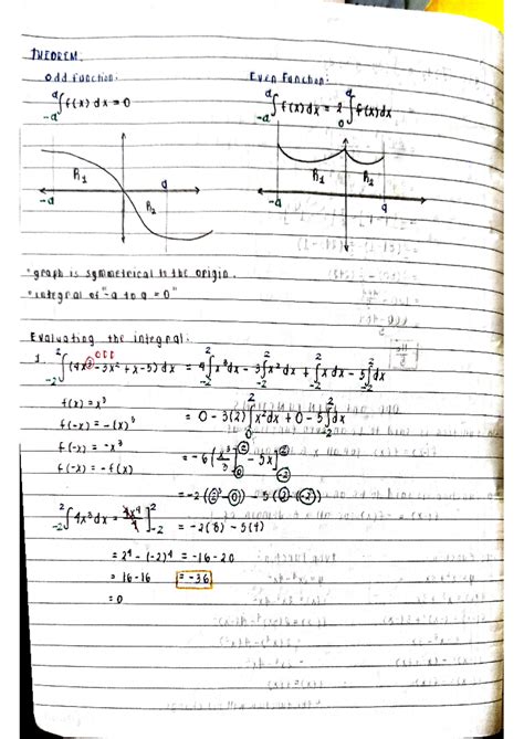 Integral Calculus Notes Theorim Odd Function Even Function 2