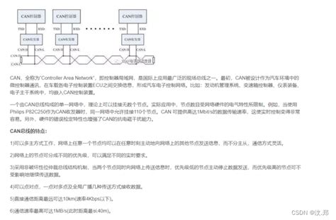 cpu自制入门 csdn博客