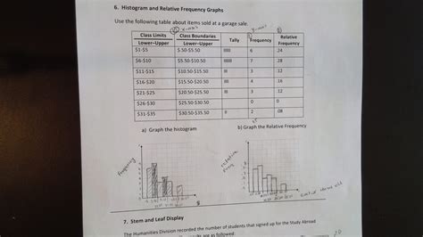 PROBABILITY AND STATISTICS UVU Prep