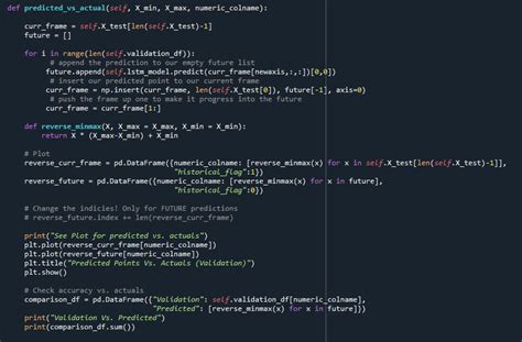 Lstm Framework For Univariate Time Series Prediction Towards Data Science