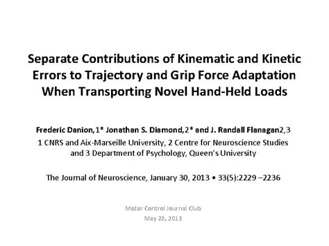 Separate Contributions Of Kinematic And Kinetic Errors To