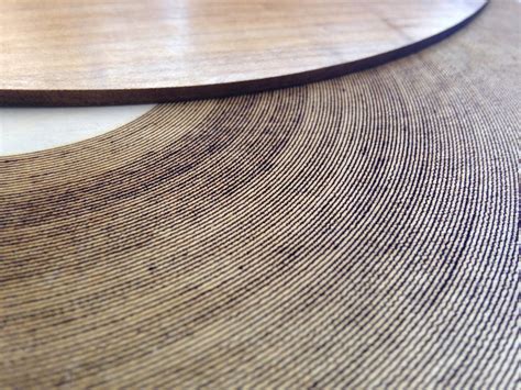 Eastbay Rc On The Waterfront