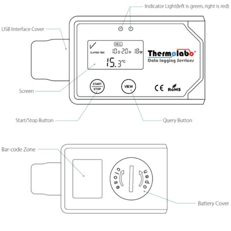 Reusable USB Temperature Data Logger
