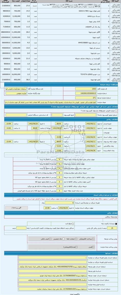 مزایده ، انواع لوازم یدکی خودرو فروش به شرط صادرات توضیح اینکه به میزان 3 برابر ارزش کالا ضمانت