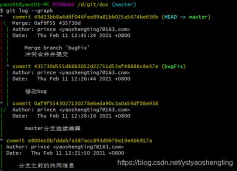 Git分支合并命令之git Mergegit Merge命令 Csdn博客