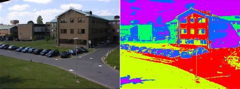 Image Before And After Clustering Each Color Represents A Cluster