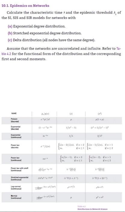 solved 10 1 epidemics on networks c calculate the