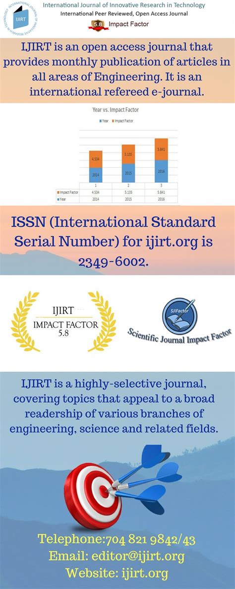 Definition Essay International Peer Reviewed Journals