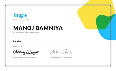 Manoj Bamniya Completed The Pandas Course On Kaggle
