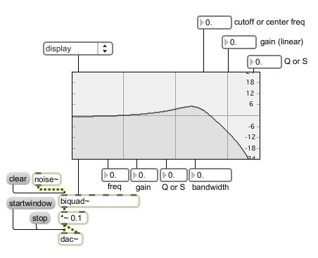 Filtergraph Reference