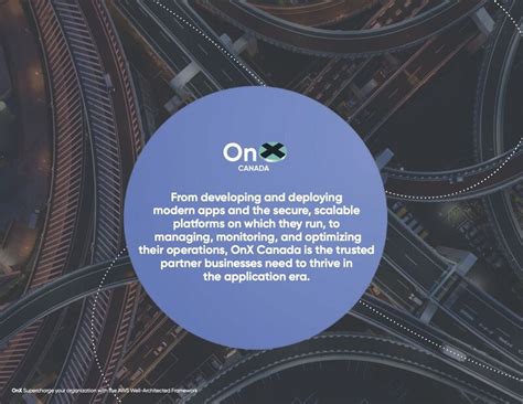 Veena Sudheesh On Linkedin Supercharge Your Organization With The Aws Well Architected Framework