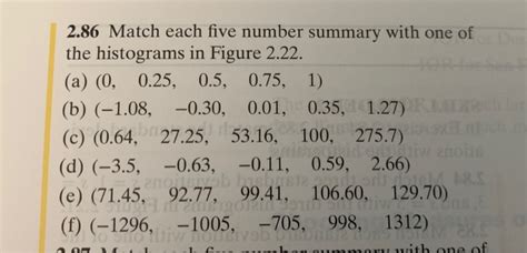 Solved Match Each Five Number Summary With One Of The Chegg