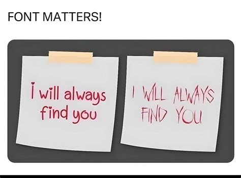 Amarachi Collins Nnadozie On Linkedin Have You Ever Used A Product Or