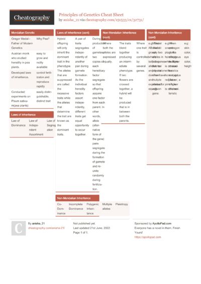 29 Genetic Cheat Sheets Cheat Sheets For Every Occasion