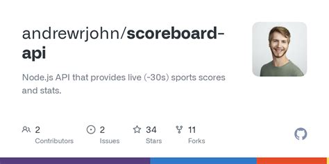 Github Andrewrjohnscoreboard Api Nodejs Api That Provides Live
