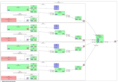 Metamux Showed Odd Outputs Deepstream Sdk Nvidia Developer Forums