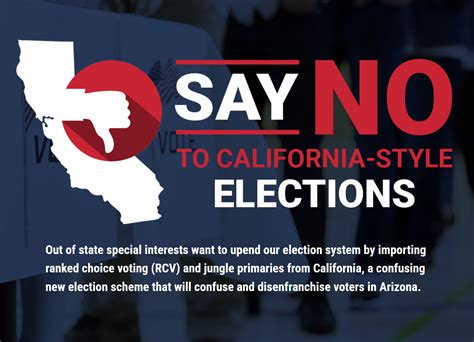 Rank Choice Voting Protect Your Ballot Az