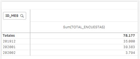 Synthetic Keys Qlik Community 1472634
