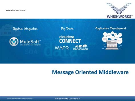 Message Oriented Middleware Ppt