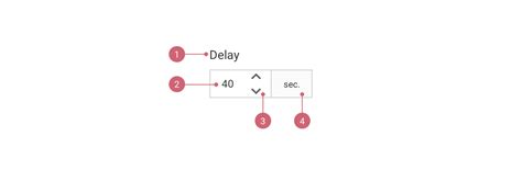 Number Input Guidelines Emarsys Design System