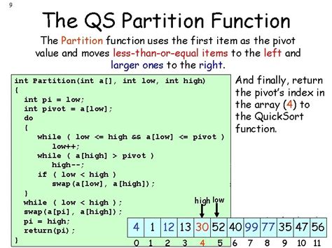 1 Lecture 11 Sorting Algorithms Part Ii Quicksort