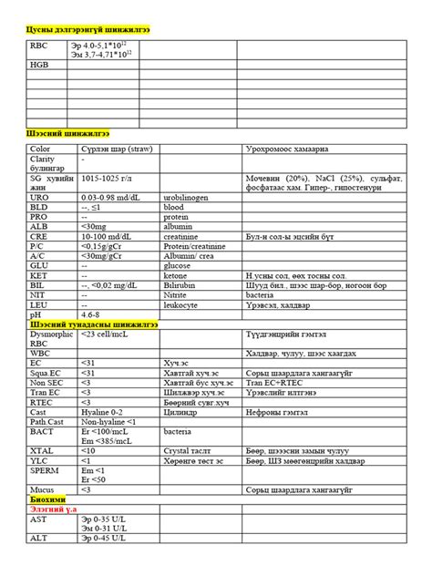 ЛАБ ШИНЖИЛГЭЭ Pdf