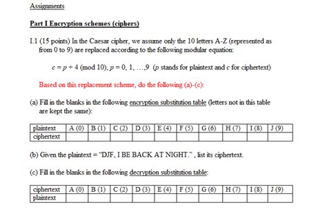 Solved I Points In The Caesar Cipher We Assume Only Chegg