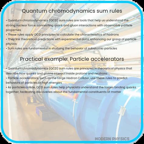 Quantum Chromodynamics Sum Rules Precision Advancements And Applications
