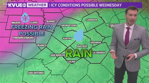 Kvue Weather Forecast