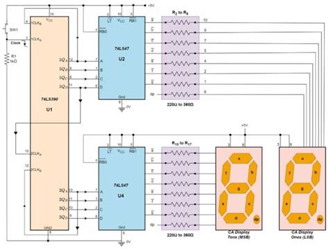 7 Segment Display Counter Electronics Lab