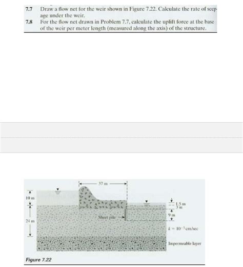 solved 7 7 draw a flow net for the weir shown in figure