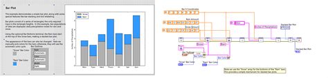 How To Use Advanced Plotting Toolkit To Draw Grouped Bar Charts How To Use Advanced Plotting Toolkit To Draw Grouped Bar Charts