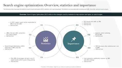 Search Engine Optimization Overview Statistics And Importance Complete Guide To Develop Business