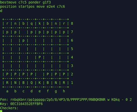 A Simple Way To Play Chess With Computer In Linux Terminal