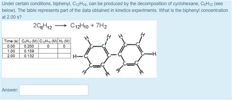 Solved Under Certain Conditions Biphenyl C12h10 Can Be