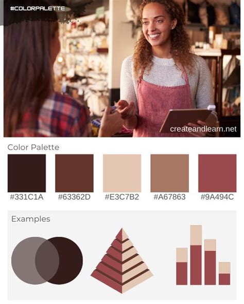 Create And Learn Power Bi Excel Tableau On Linkedin Powerbi Excel Tableau Datascience