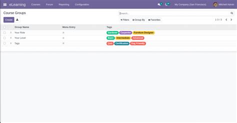 Odoo Elearning Module Learning Management System Odoo Elearning