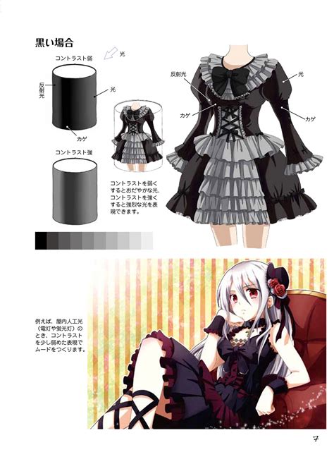 萌えロリータファッションの描き方 基本となるボディからコスチュームまで ホビージャパンの技法書