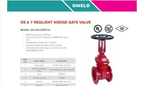 Os And Y Resilient Wedge Gate Valve Catalogue Download Pdf