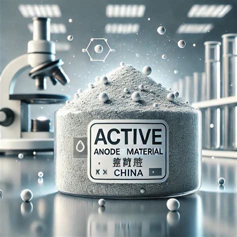 New Adcvd Petitions Active Anode Material From China Harris