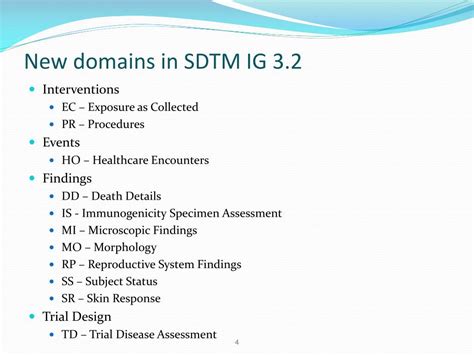 PPT Updates On CDISC Activities PowerPoint Presentation Free