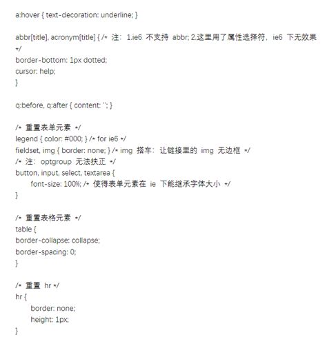 Css清除默认样式css 取消样式href默认样式 Csdn博客