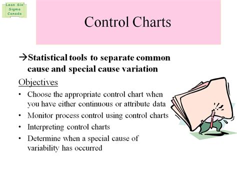 Control Charts Lean Six Sigma Canada