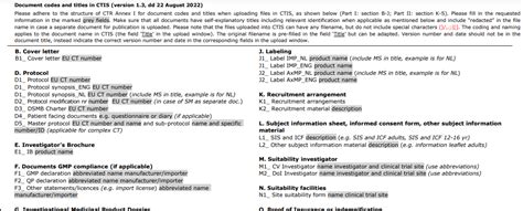 Hma Ctcg Publiceert Best Practice Guide For Sponsors Of Document