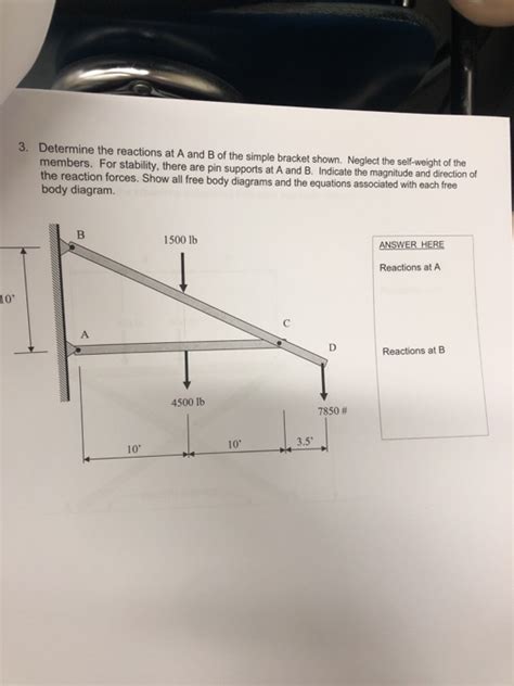 Answered 3 Determine The Reactions At A And B Of The Simp