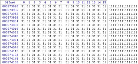 Fat16 File System Disk File Deletion In Fat16 Recover Files From
