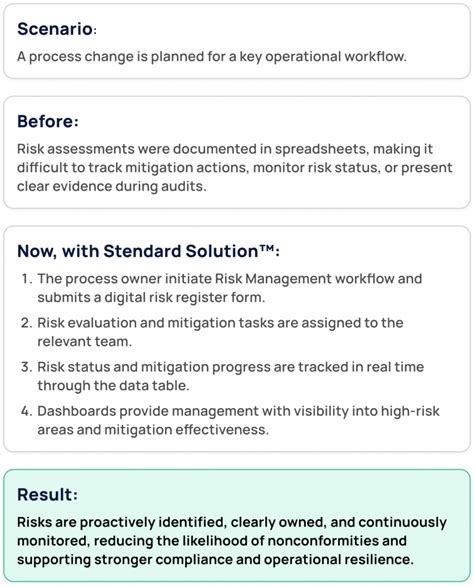 Stendard Use Case Risk Management Stendard